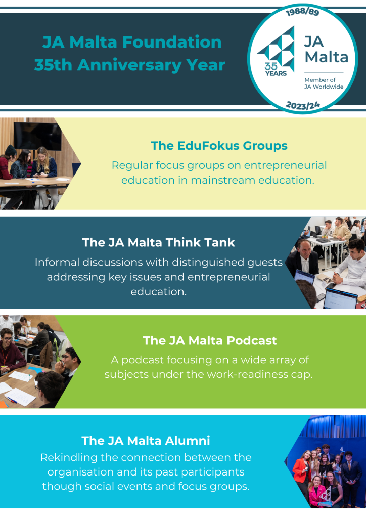JA Malta - 35th Year Activities - JA Malta Foundation